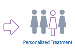 Physicians - DCISionRT Info | PreludeDx